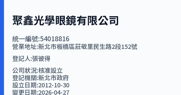 聚鑫光學眼鏡有限公司的照片-統編 54018816(新北市) 公司登記資料與營業項目詳細圖表