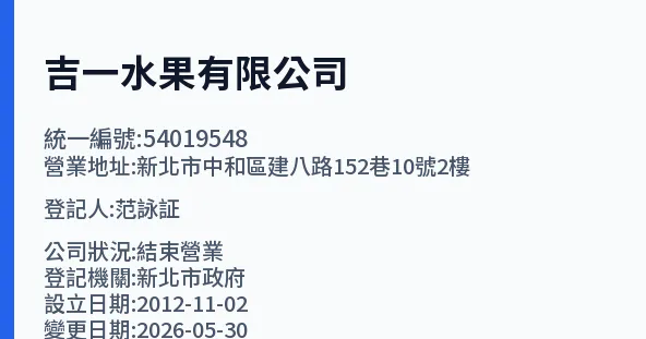 吉一水果有限公司的照片-統編 54019548(新北市) 公司登記資料與營業項目詳細圖表