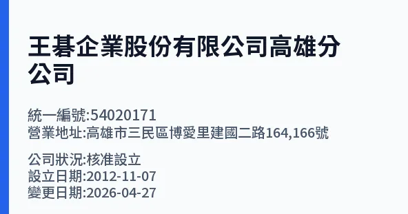 王碁企業股份有限公司高雄分公司的照片-統編 54020171(高雄市) 公司登記資料與營業項目詳細圖表