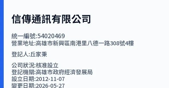 信傳通訊有限公司的照片-統編 54020469(高雄市) 公司登記資料與營業項目詳細圖表