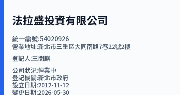 法拉盛投資有限公司的照片-統編 54020926(新北市) 公司登記資料與營業項目詳細圖表