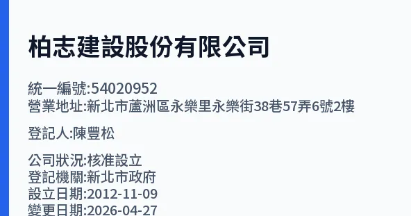 柏志建設股份有限公司的照片-統編 54020952(新北市) 公司登記資料與營業項目詳細圖表