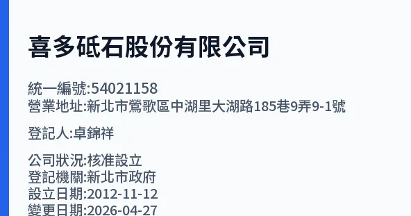 喜多砥石股份有限公司的照片-統編 54021158(新北市) 公司登記資料與營業項目詳細圖表
