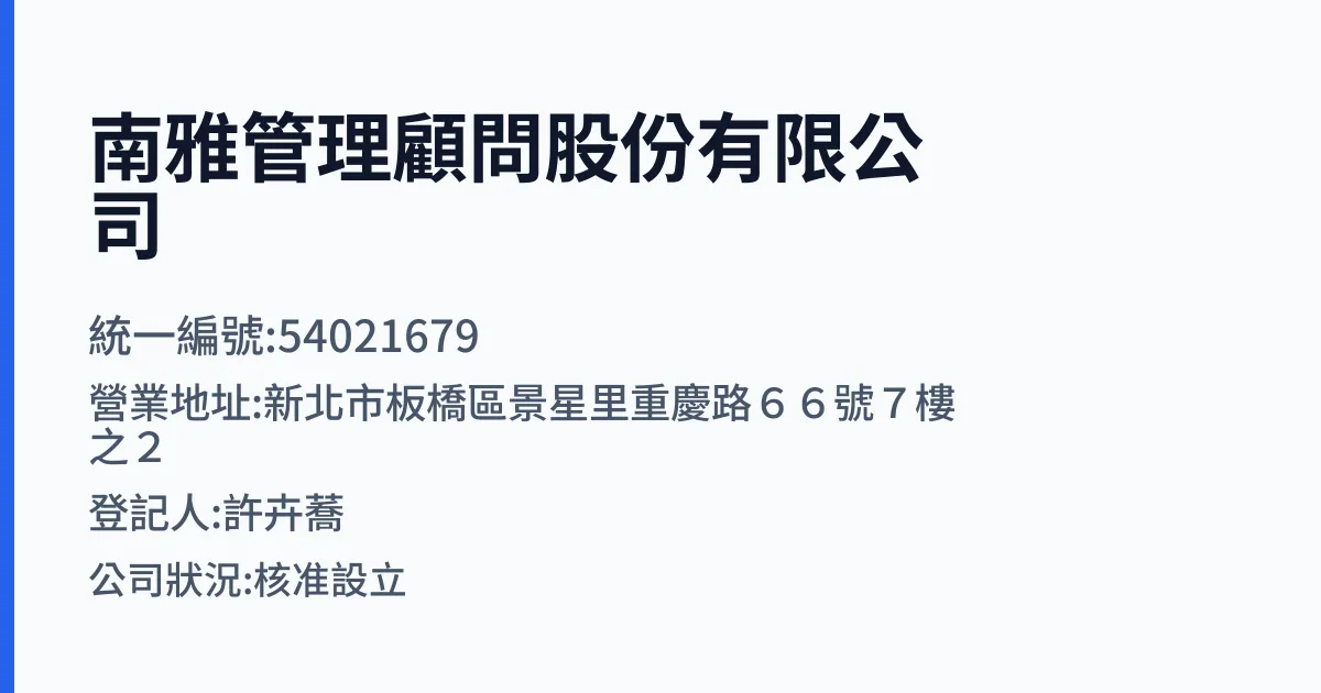 南雅管理顧問股份有限公司 - 統編 54021679(新北市) 公司登記資料與營業項目詳細圖表