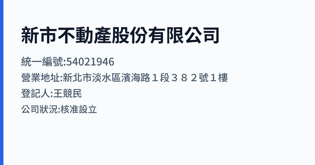 新市不動產股份有限公司 - 統編 54021946(新北市) 公司登記資料與營業項目詳細圖表