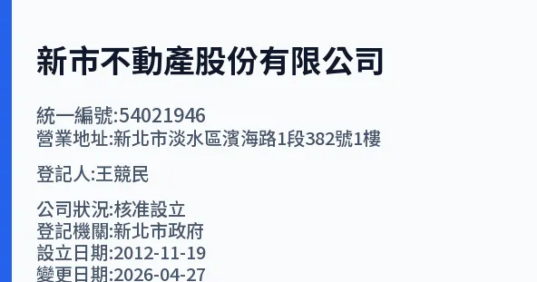 新市不動產股份有限公司的照片-統編 54021946(新北市) 公司登記資料與營業項目詳細圖表