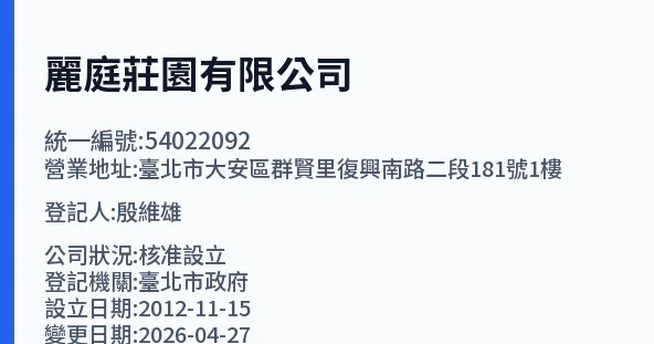 麗庭莊園有限公司的照片-統編 54022092(臺北市) 公司登記資料與營業項目詳細圖表