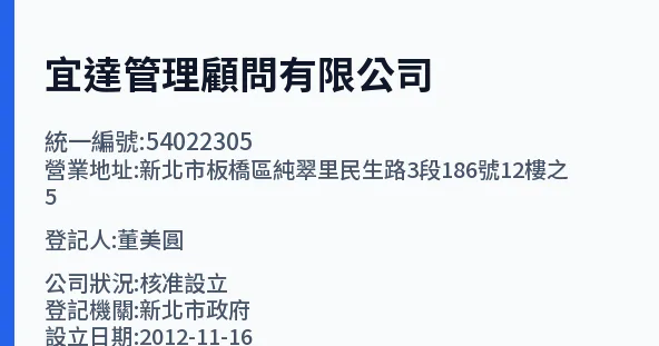 宜達管理顧問有限公司的照片-統編 54022305(新北市) 公司登記資料與營業項目詳細圖表