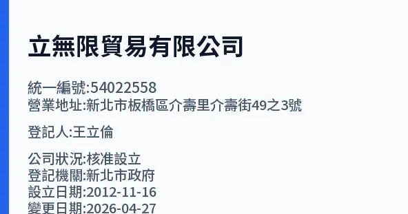 立無限貿易有限公司的照片-統編 54022558(新北市) 公司登記資料與營業項目詳細圖表
