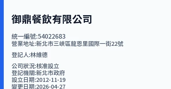 御鼎餐飲有限公司的照片-統編 54022683(新北市) 公司登記資料與營業項目詳細圖表