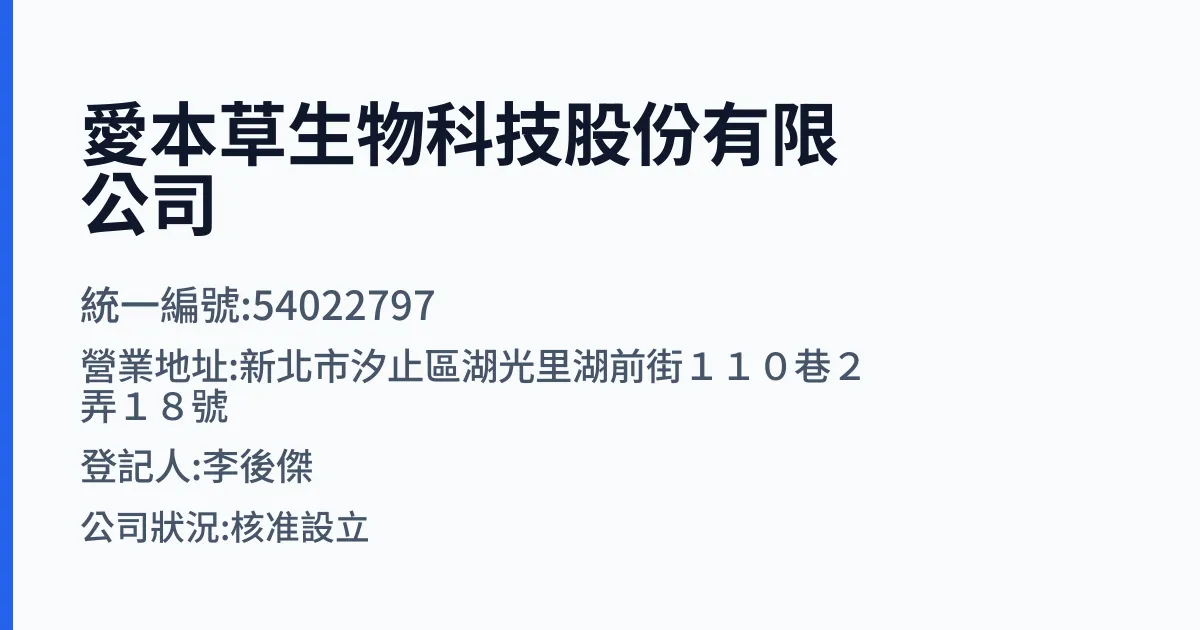 愛本草生物科技股份有限公司 - 統編 54022797(新北市) 公司登記資料與營業項目詳細圖表