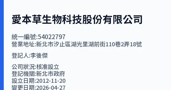 愛本草生物科技股份有限公司的照片-統編 54022797(新北市) 公司登記資料與營業項目詳細圖表