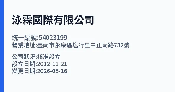 泳霖國際有限公司的照片-統編 54023199(臺南市) 公司登記資料與營業項目詳細圖表