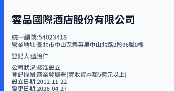 雲品國際酒店股份有限公司的照片-統編 54023418(臺北市) 公司登記資料與營業項目詳細圖表