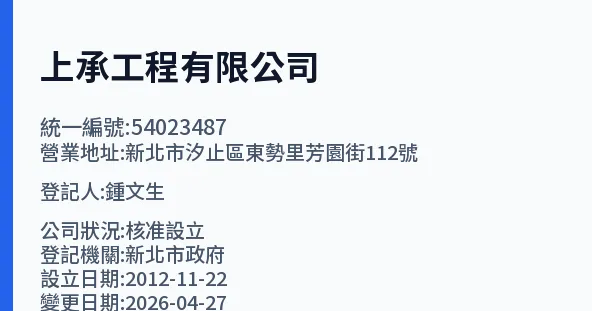 上承工程有限公司的照片-統編 54023487(新北市) 公司登記資料與營業項目詳細圖表