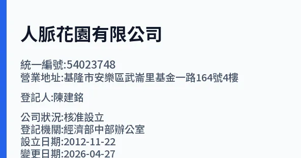 人脈花園有限公司的照片-統編 54023748(基隆市) 公司登記資料與營業項目詳細圖表