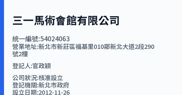 三一馬術會館有限公司的照片-統編 54024063(新北市) 公司登記資料與營業項目詳細圖表