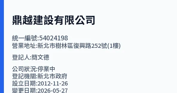 鼎越建設有限公司的照片-統編 54024198(新北市) 公司登記資料與營業項目詳細圖表