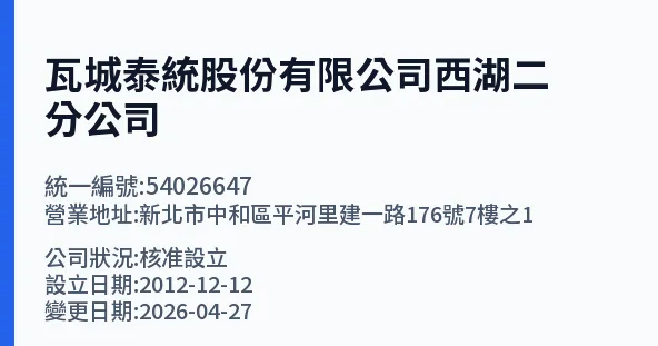 瓦城泰統股份有限公司西湖二分公司的照片-統編 54026647(新北市) 公司登記資料與營業項目詳細圖表