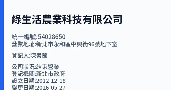 綠生活農業科技有限公司的照片-統編 54028650(新北市) 公司登記資料與營業項目詳細圖表