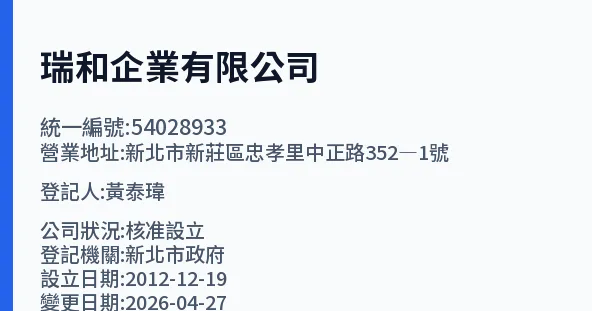 瑞和企業有限公司的照片-統編 54028933(新北市) 公司登記資料與營業項目詳細圖表