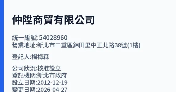 仲陞商貿有限公司的照片-統編 54028960(新北市) 公司登記資料與營業項目詳細圖表