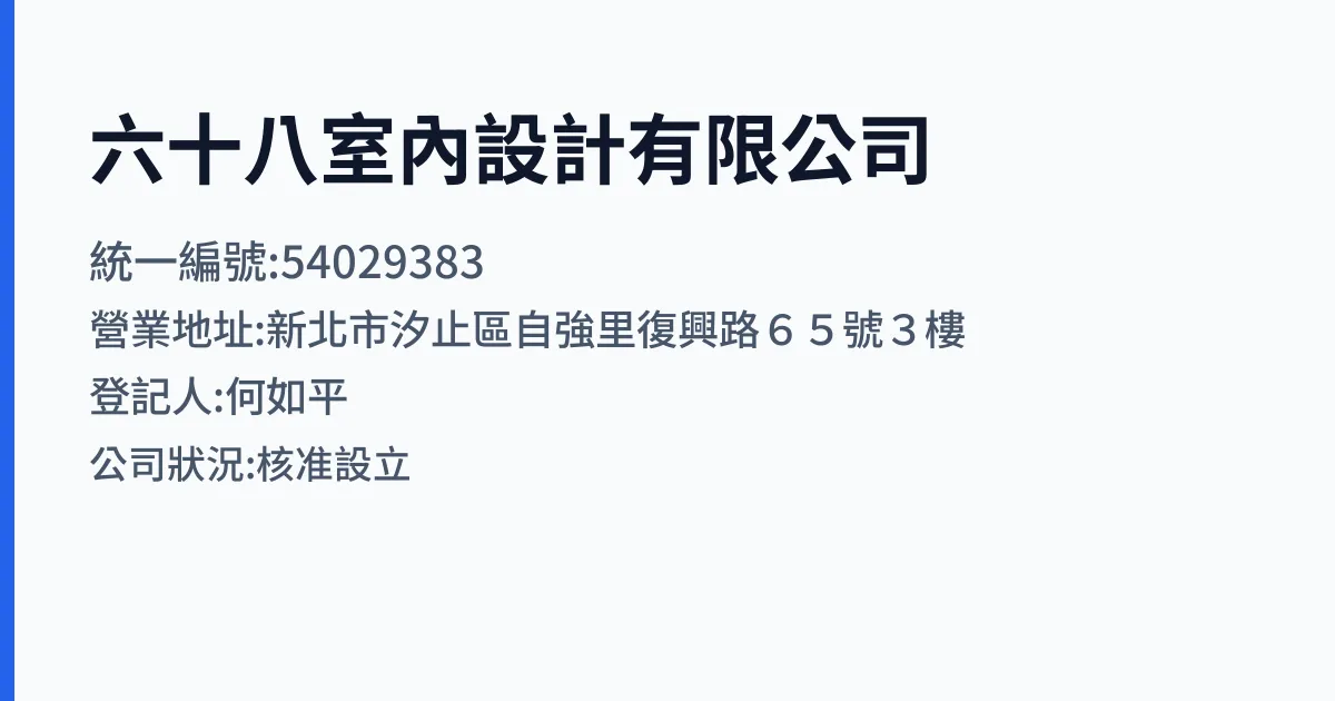 六十八室內設計有限公司 - 統編 54029383(新北市) 公司登記資料與營業項目詳細圖表