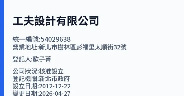 工夫設計有限公司的照片-統編 54029638(新北市) 公司登記資料與營業項目詳細圖表