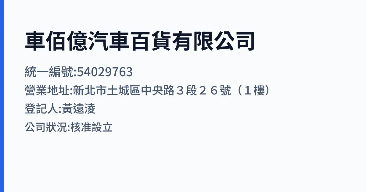 車佰億汽車百貨有限公司 - 統編 54029763(新北市) 公司登記資料與營業項目詳細圖表