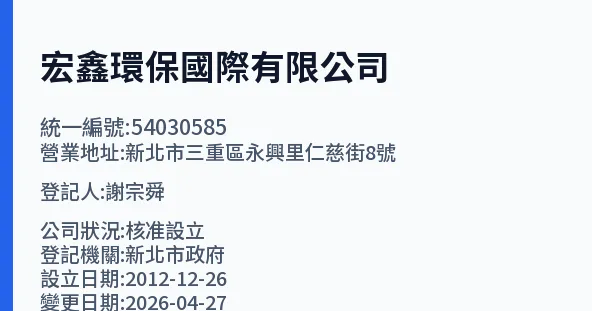 宏鑫環保國際有限公司的照片-統編 54030585(新北市) 公司登記資料與營業項目詳細圖表