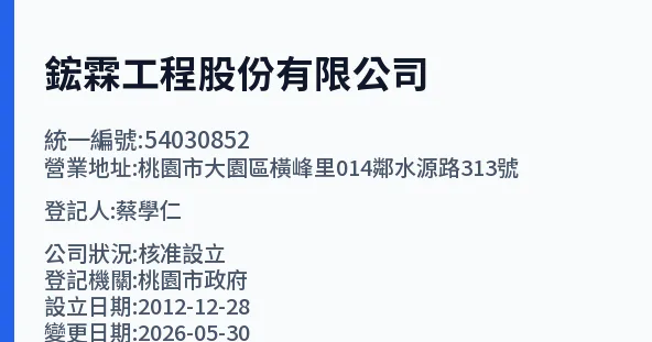 鋐霖工程股份有限公司的照片-統編 54030852(桃園市) 公司登記資料與營業項目詳細圖表