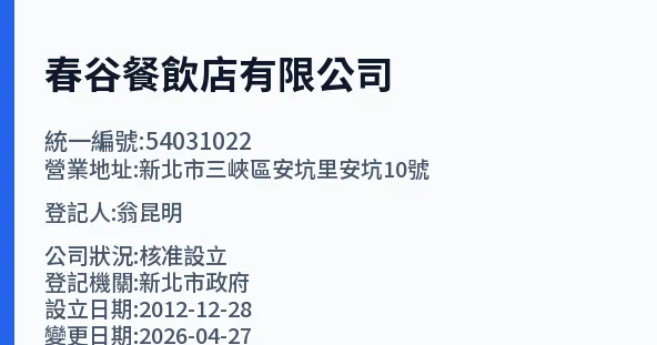 春谷餐飲店有限公司的照片-統編 54031022(新北市) 公司登記資料與營業項目詳細圖表