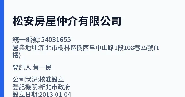 松安房屋仲介有限公司的照片-統編 54031655(新北市) 公司登記資料與營業項目詳細圖表