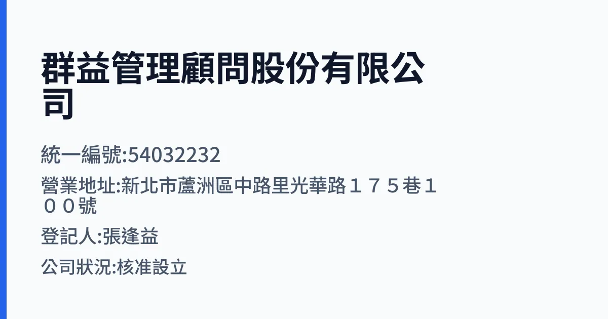 群益管理顧問股份有限公司 - 統編 54032232(新北市) 公司登記資料與營業項目詳細圖表