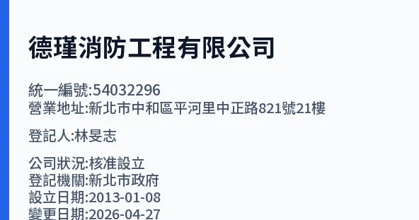 德瑾消防工程有限公司的照片-統編 54032296(新北市) 公司登記資料與營業項目詳細圖表