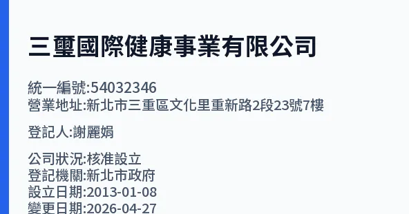 三璽國際健康事業有限公司的照片-統編 54032346(新北市) 公司登記資料與營業項目詳細圖表