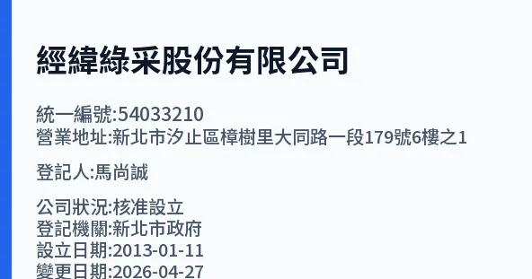 經緯綠采股份有限公司的照片-統編 54033210(新北市) 公司登記資料與營業項目詳細圖表