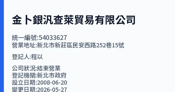 金卜銀汎查萊貿易有限公司的照片-統編 54033627(新北市) 公司登記資料與營業項目詳細圖表