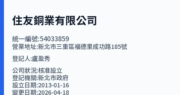 住友銅業有限公司的照片-統編 54033859(新北市) 公司登記資料與營業項目詳細圖表