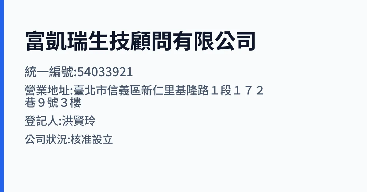 富凱瑞生技顧問有限公司 - 統編 54033921(臺北市) 公司登記資料與營業項目詳細圖表