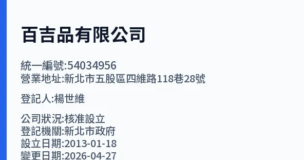 百吉品有限公司的照片-統編 54034956(新北市) 公司登記資料與營業項目詳細圖表