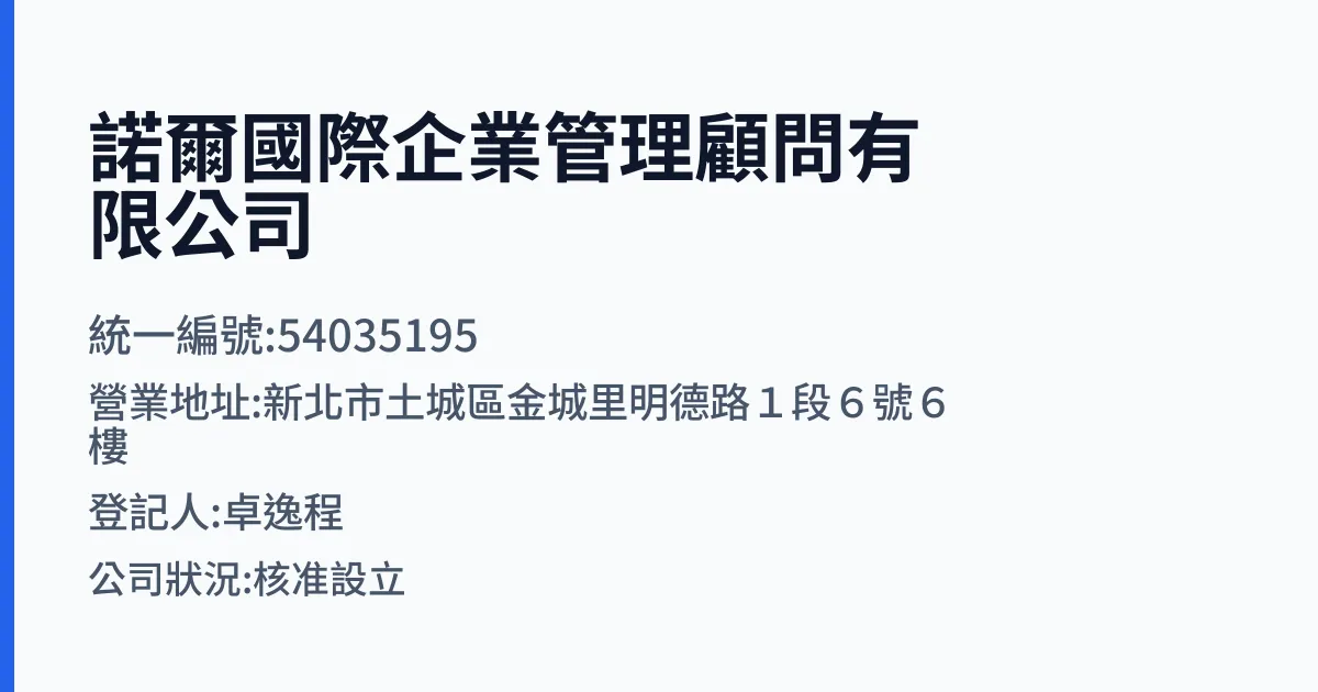 諾爾國際企業管理顧問有限公司 - 統編 54035195(新北市) 公司登記資料與營業項目詳細圖表