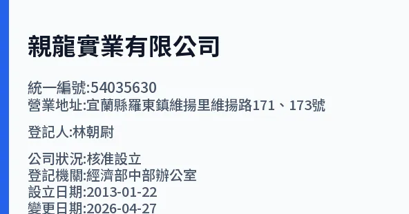親龍實業有限公司的照片-統編 54035630(宜蘭縣) 公司登記資料與營業項目詳細圖表