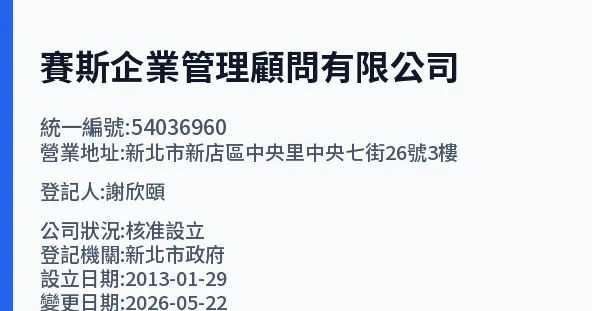 賽斯企業管理顧問有限公司的照片-統編 54036960(新北市) 公司登記資料與營業項目詳細圖表