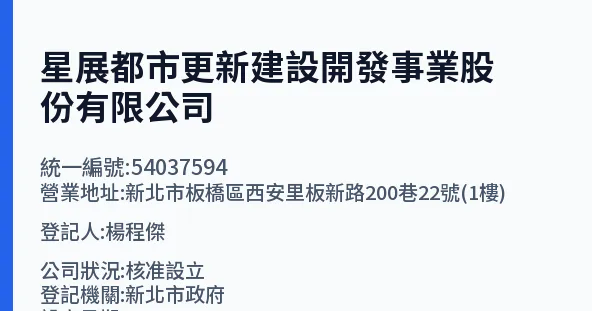 星展都市更新建設開發事業股份有限公司的照片-統編 54037594(新北市) 公司登記資料與營業項目詳細圖表