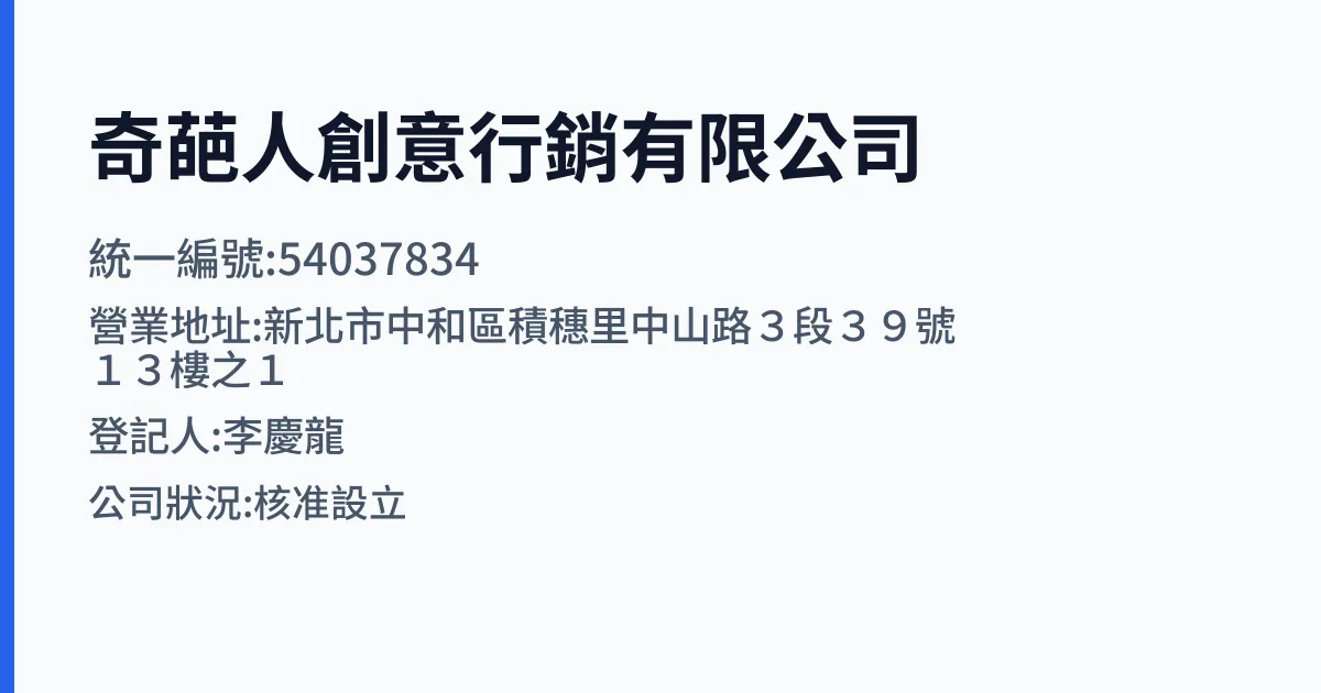 奇葩人創意行銷有限公司 - 統編 54037834(新北市) 公司登記資料與營業項目詳細圖表