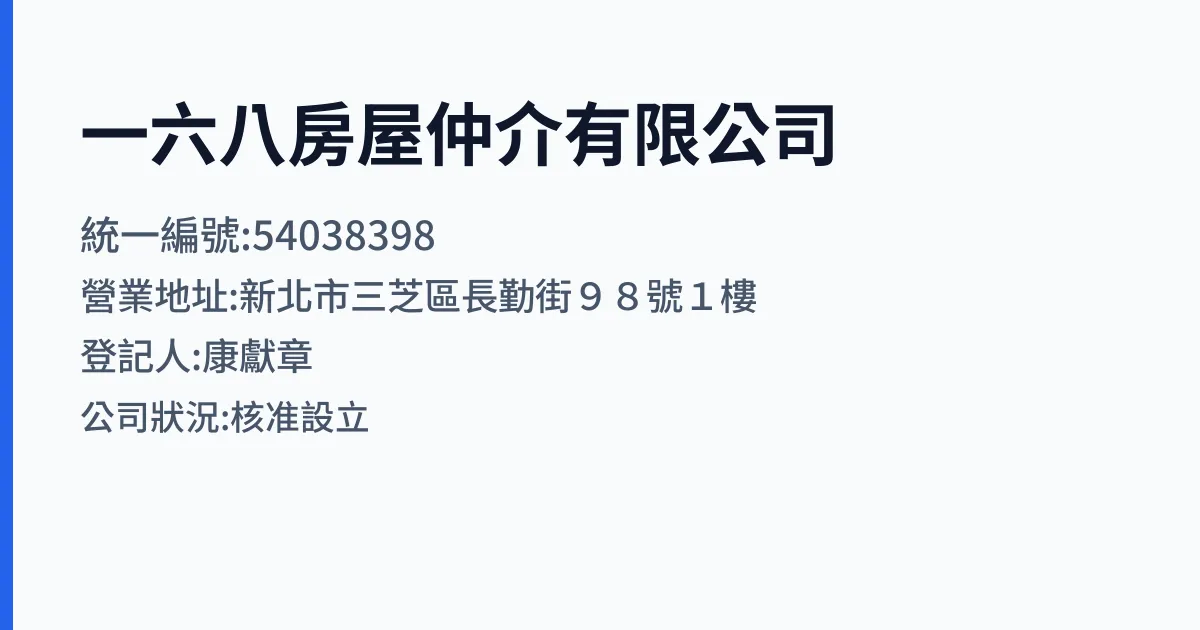 一六八房屋仲介有限公司 - 統編 54038398(新北市) 公司登記資料與營業項目詳細圖表
