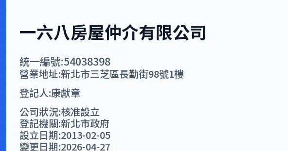 一六八房屋仲介有限公司的照片-統編 54038398(新北市) 公司登記資料與營業項目詳細圖表