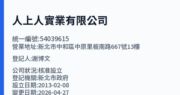 人上人實業有限公司的照片-統編 54039615(新北市) 公司登記資料與營業項目詳細圖表