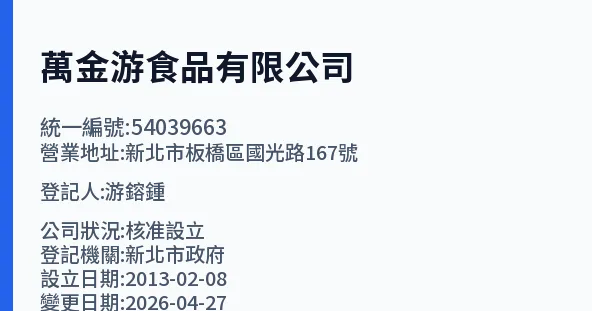 萬金游食品有限公司的照片-統編 54039663(新北市) 公司登記資料與營業項目詳細圖表